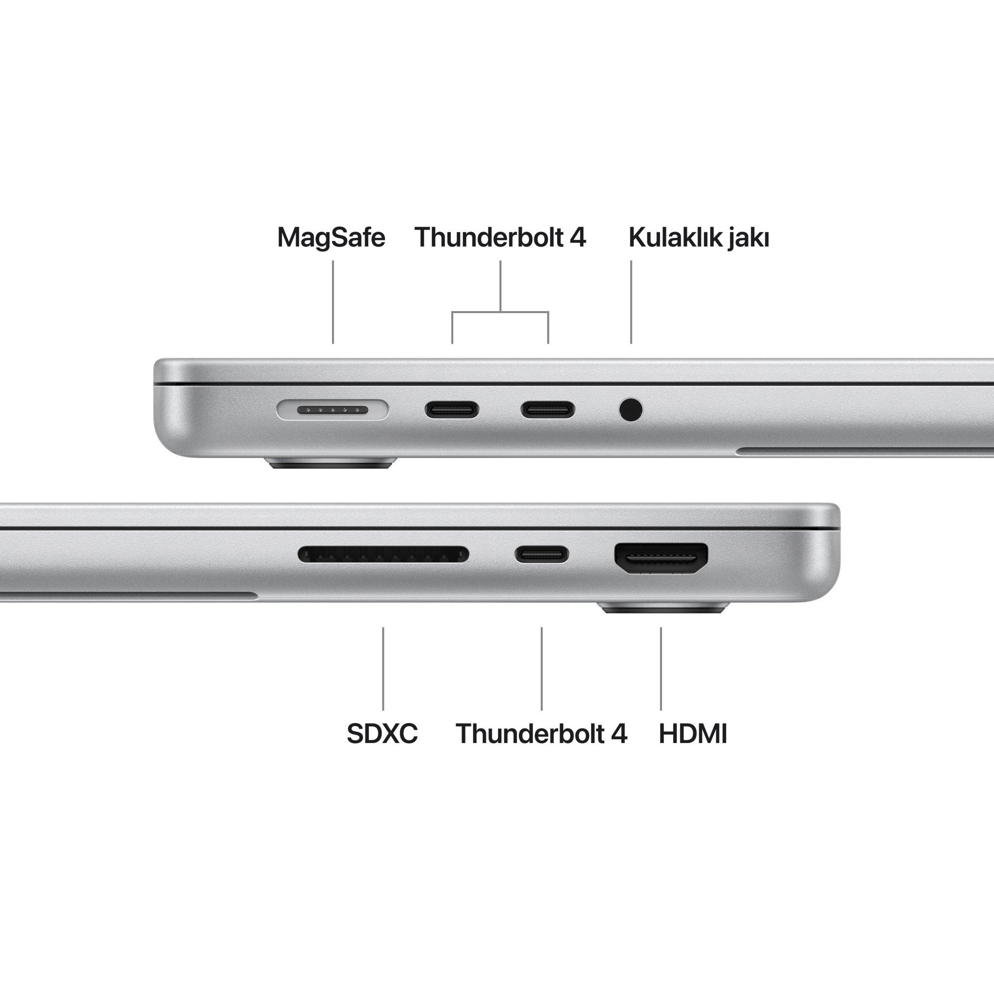 MacBook Pro 14 inc M5 10CPU 10GPU 16GB 512GB Gümüş